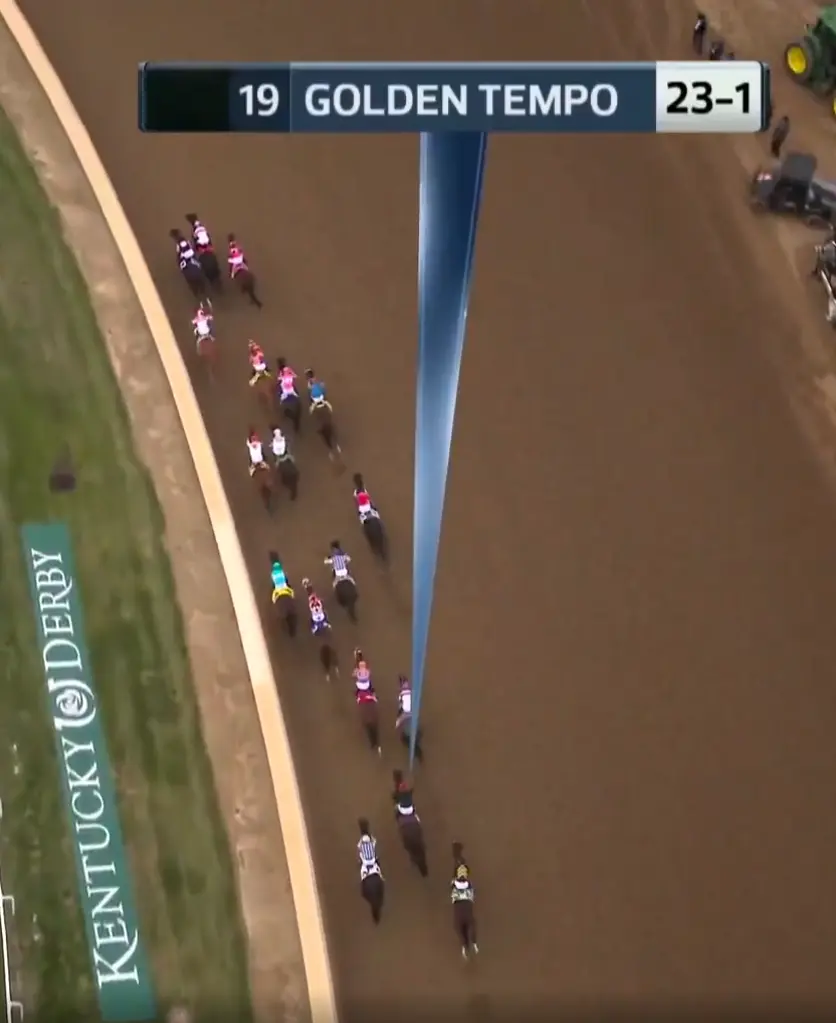 Kentucky Derby 2026 | US Message Board 🦅